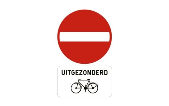 Belangrijke verkeersborden voor fietsers